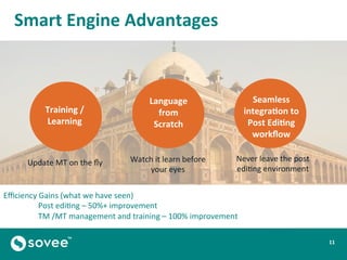 TAUS MT Showcase, Sovee Smart Engine 2.0, A Leap Beyond Base Moses ...
