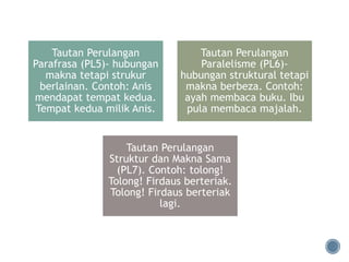 Tautan | PPTX