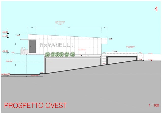Tav 4 | PDF | Manufacturing Industry | Industries