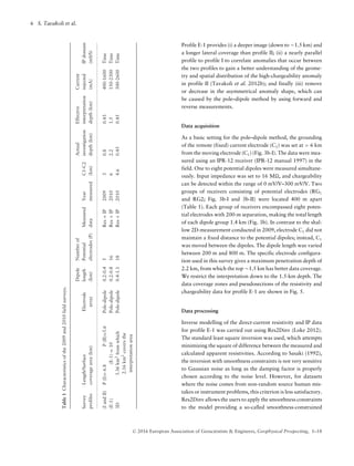 Deep massive sulphide exploration using 2D and 3D | PDF | Geography | Science