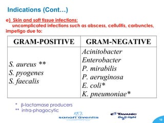Tavanic | PDF