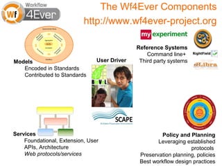 The Taverna Software Suite | PPT