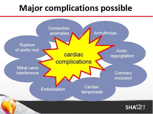 Tavi,Transcatheter Aortic Valve Replacement, TAVI,TAVR, | PPTX