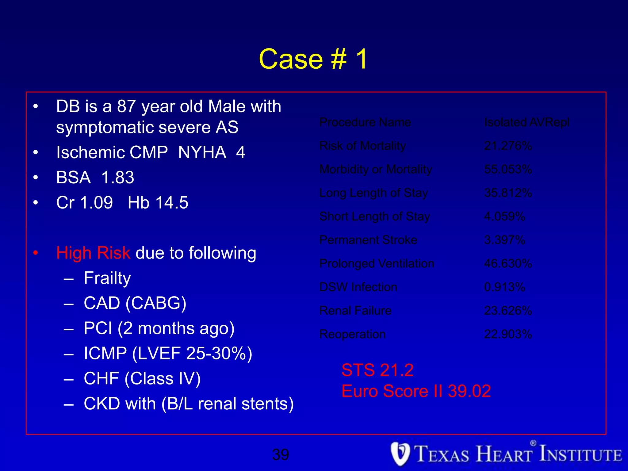 TAVI procedure review with cases | PPTX