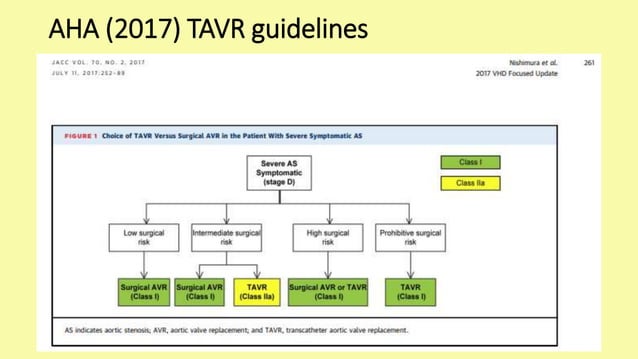 TAVI - Transcatheter Aortic Valve Implantation | PPTX | Heart and ...