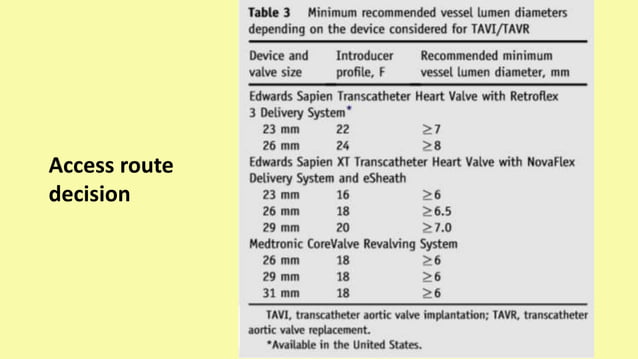 TAVI - Transcatheter Aortic Valve Implantation | PPTX | Heart and ...