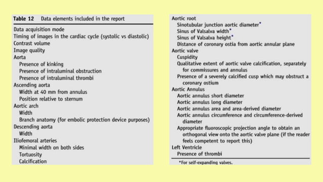 TAVI - Transcatheter Aortic Valve Implantation | PPTX | Heart and ...