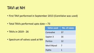 TAVI - Transcatheter Aortic Valve Implantation | PPTX