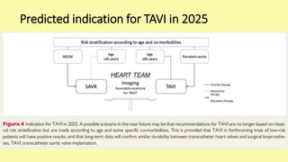TAVI - Transcatheter Aortic Valve Implantation | PPTX