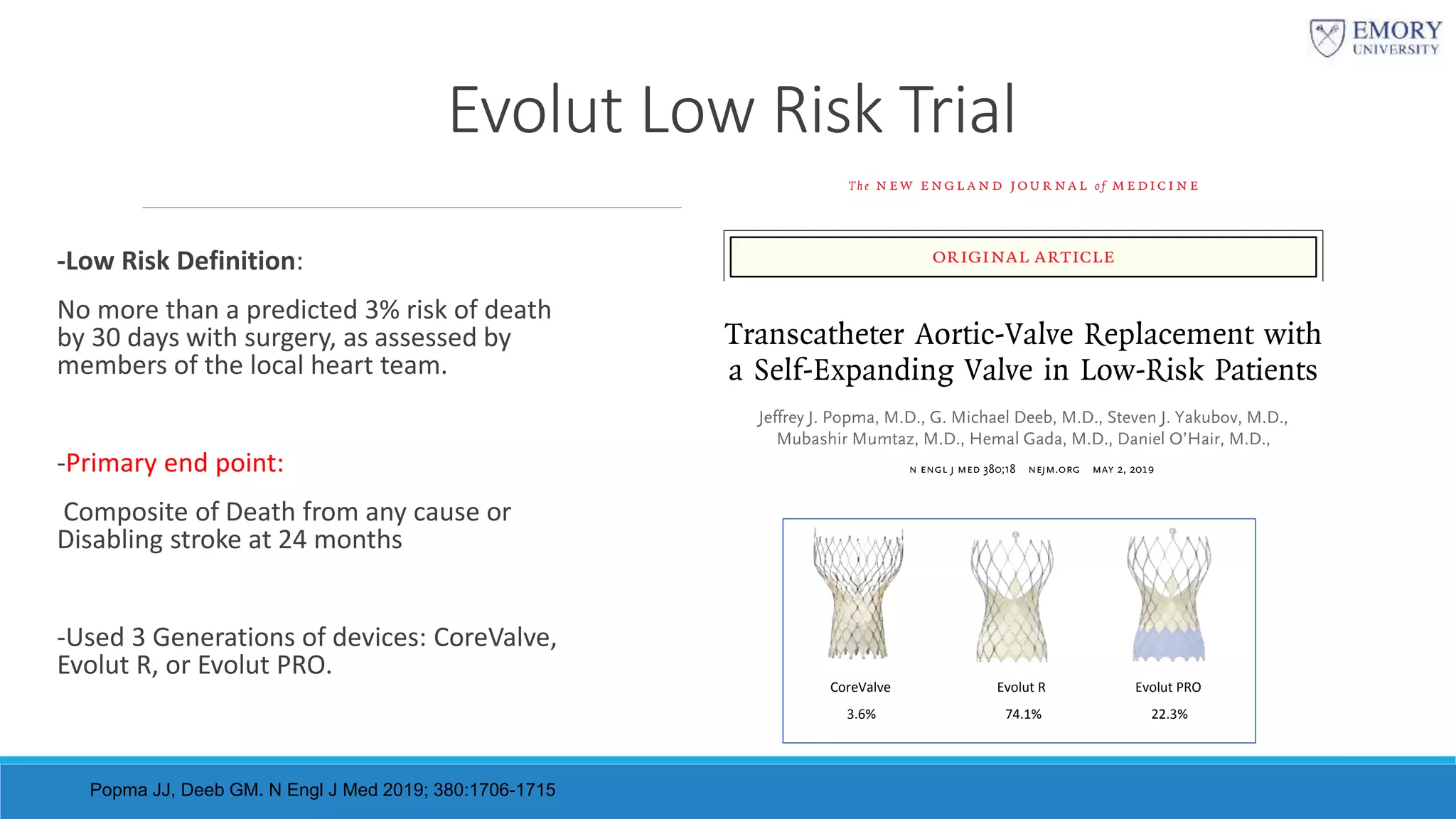 TAVR SAVR evolution of a groundbreaking therapy | PPTX