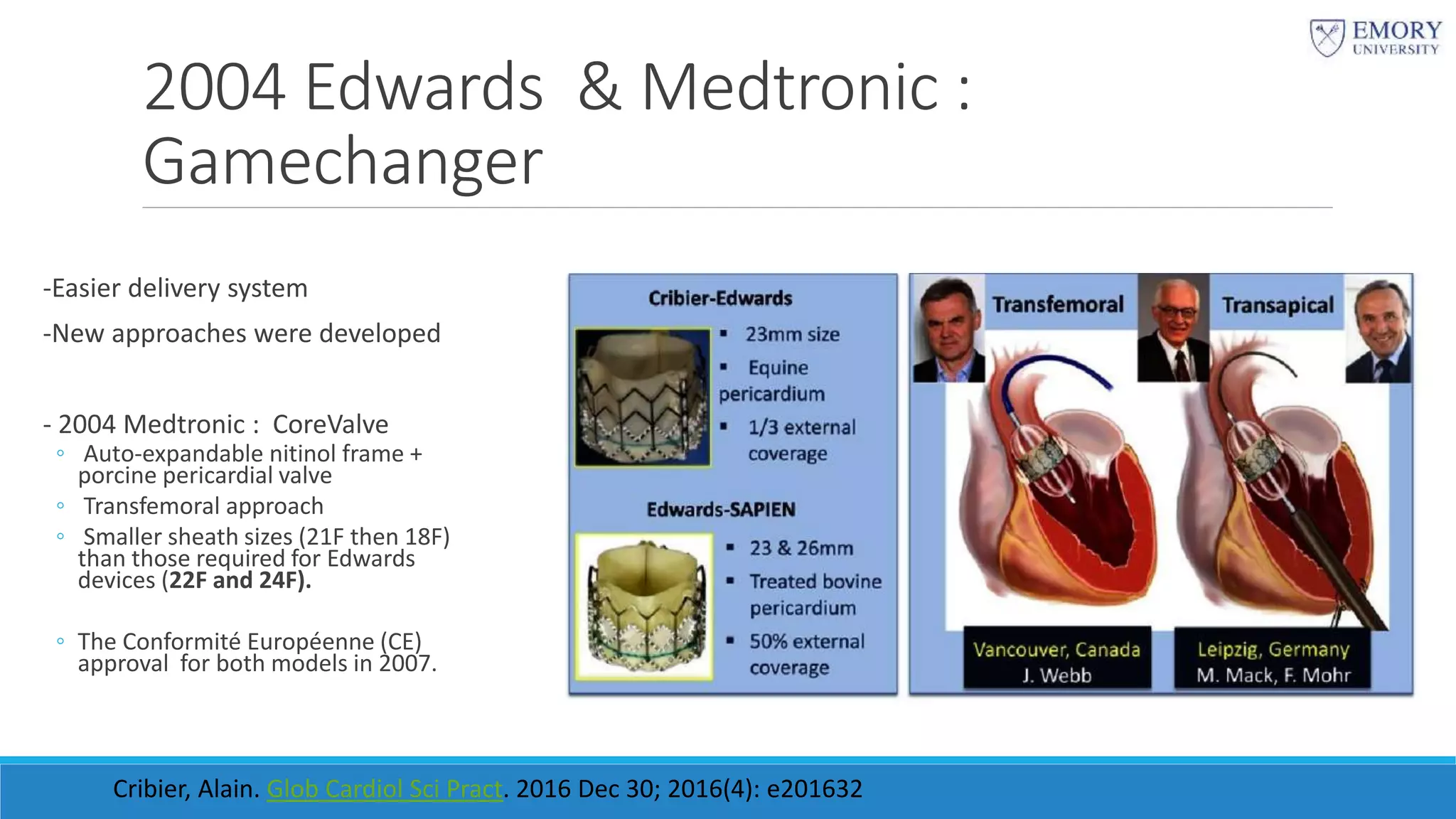 TAVR SAVR evolution of a groundbreaking therapy | PPTX