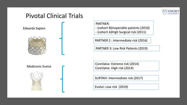 TAVR SAVR evolution of a groundbreaking therapy | PPTX