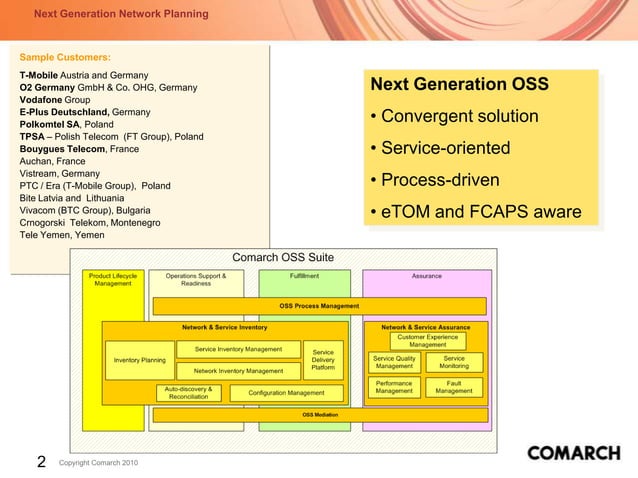 eTOM framework as key component of process reengineering during ...