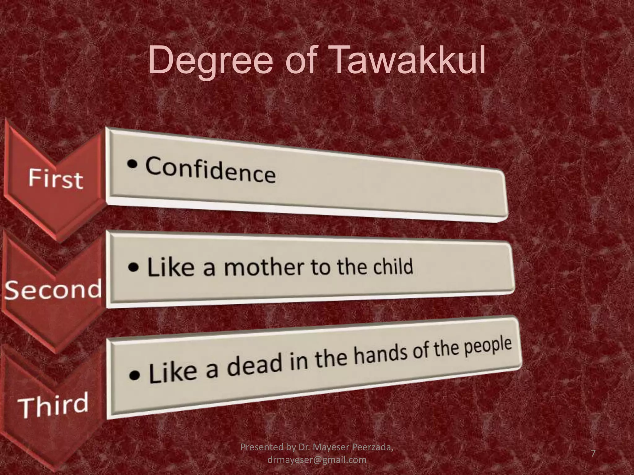Tawakkul- Reliance on Allah in Islam.pptx