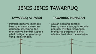 Bai Al- Tawarruq | PPTX