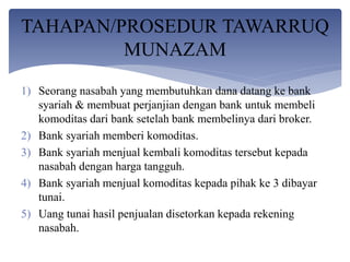 tawarruq.pptx