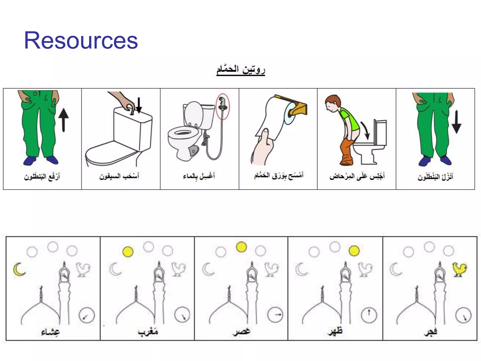 Tawasol symbols project overview | PPTX