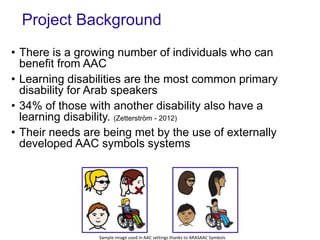 Tawasol symbols project overview | PPT