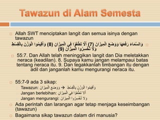 Keseimbangan dalam Hidup Muslim (Tawazun) | PPTX