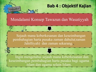 Tawazun dan wasatiyyah | PPTX