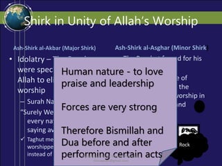Tawheed.pptx