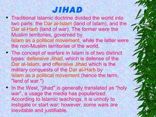 Tawheed and its types | PPS