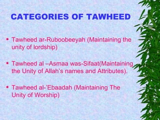 Tawheed and its types | PPS