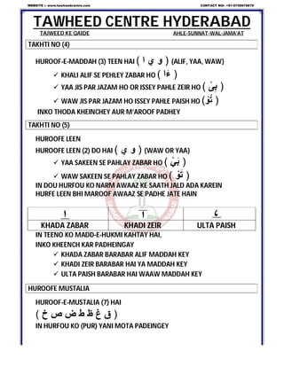 Tajweed Book by Tawheed Centre | PDF