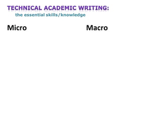 Technical academic writing: micro and macro views | PPT