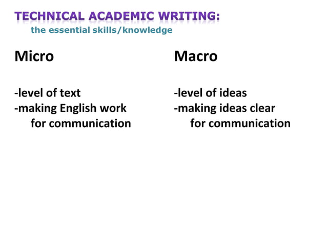 Technical academic writing: micro and macro views | PPT