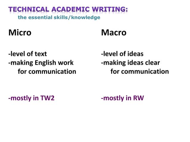Technical academic writing: micro and macro views | PPT