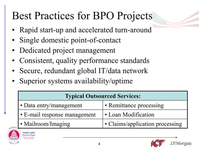 Outsourcing Best Practices - Process Efficiency | PPT