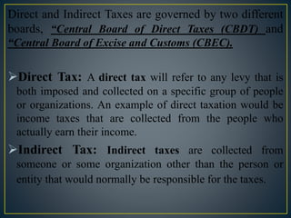 Taxation, Direct and Indirect Tax Macro Economics | PPTX