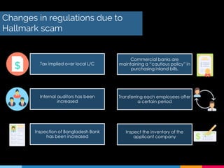 Hallmark Sonali Bank Scandal | PPTX | Business Banking & Finance | Business