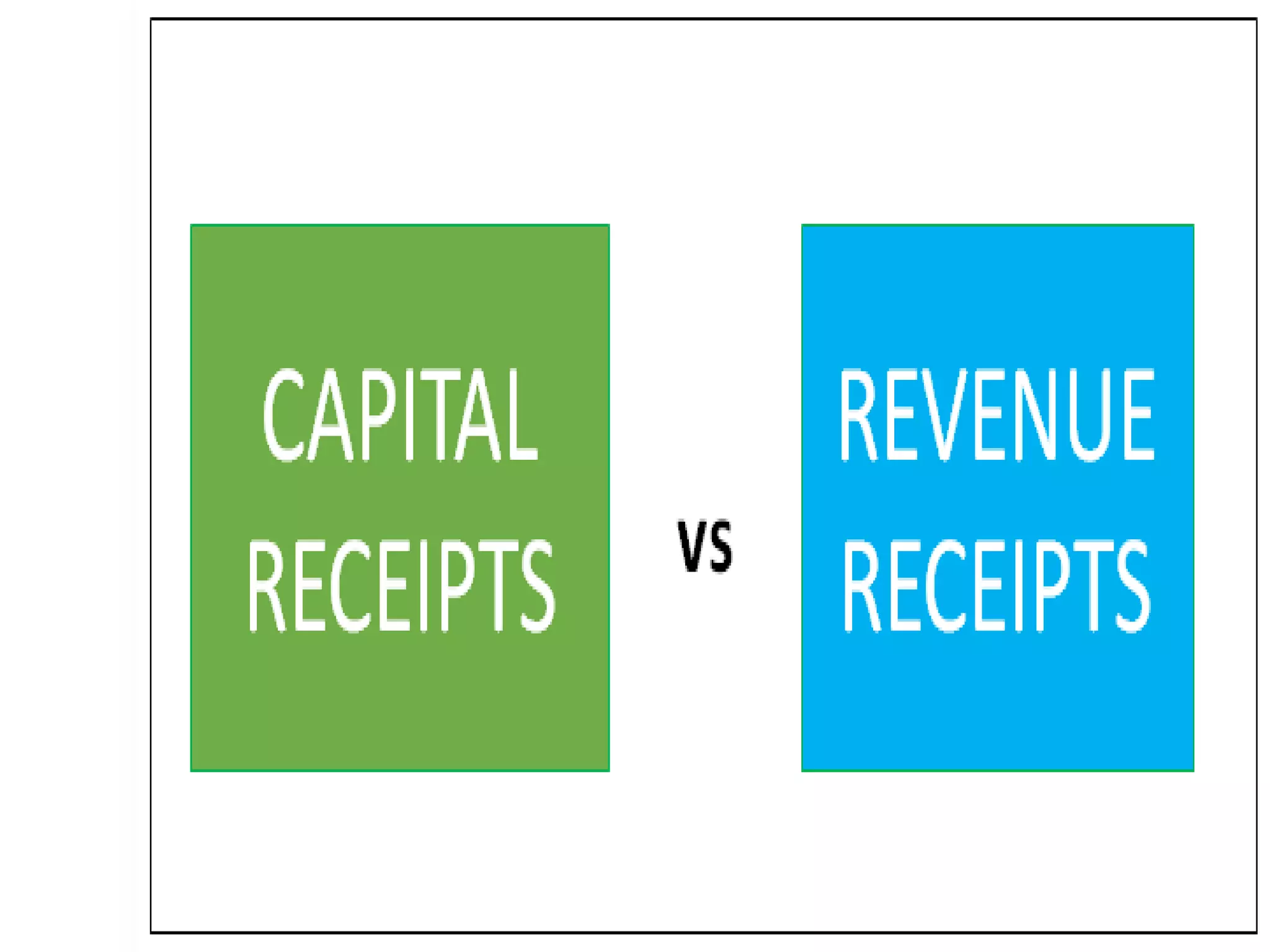 Income Tax - History and Capital Vs Revenue | PPT