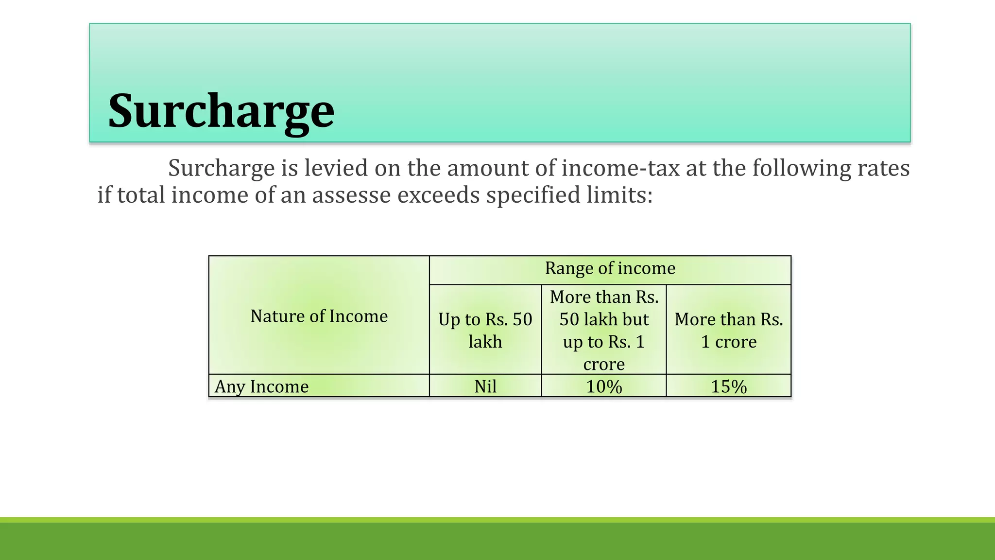 Calculation of tax liability of an individual | PPTX