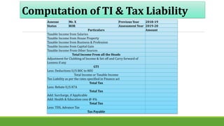 Calculation of tax liability of an individual | PPTX