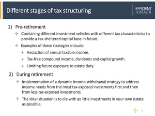 Tax effective structuring of an overall investment portfolio - 2017-18 ...