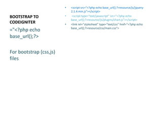 Tax management-system | PPTX