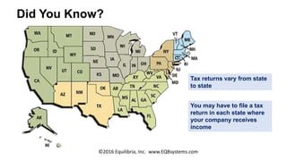 Quick Access Guide to Filing State Tax Returns in America | PPTX