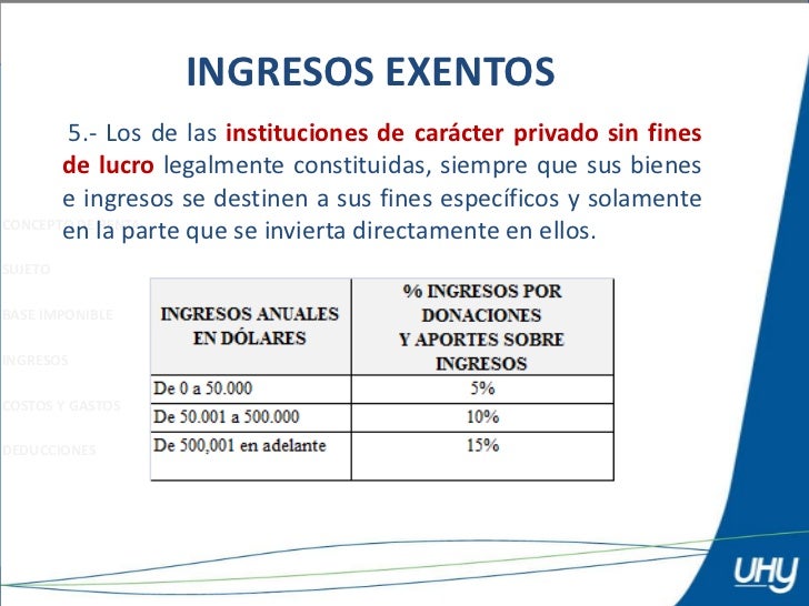 Tax Training Cierre Fiscal