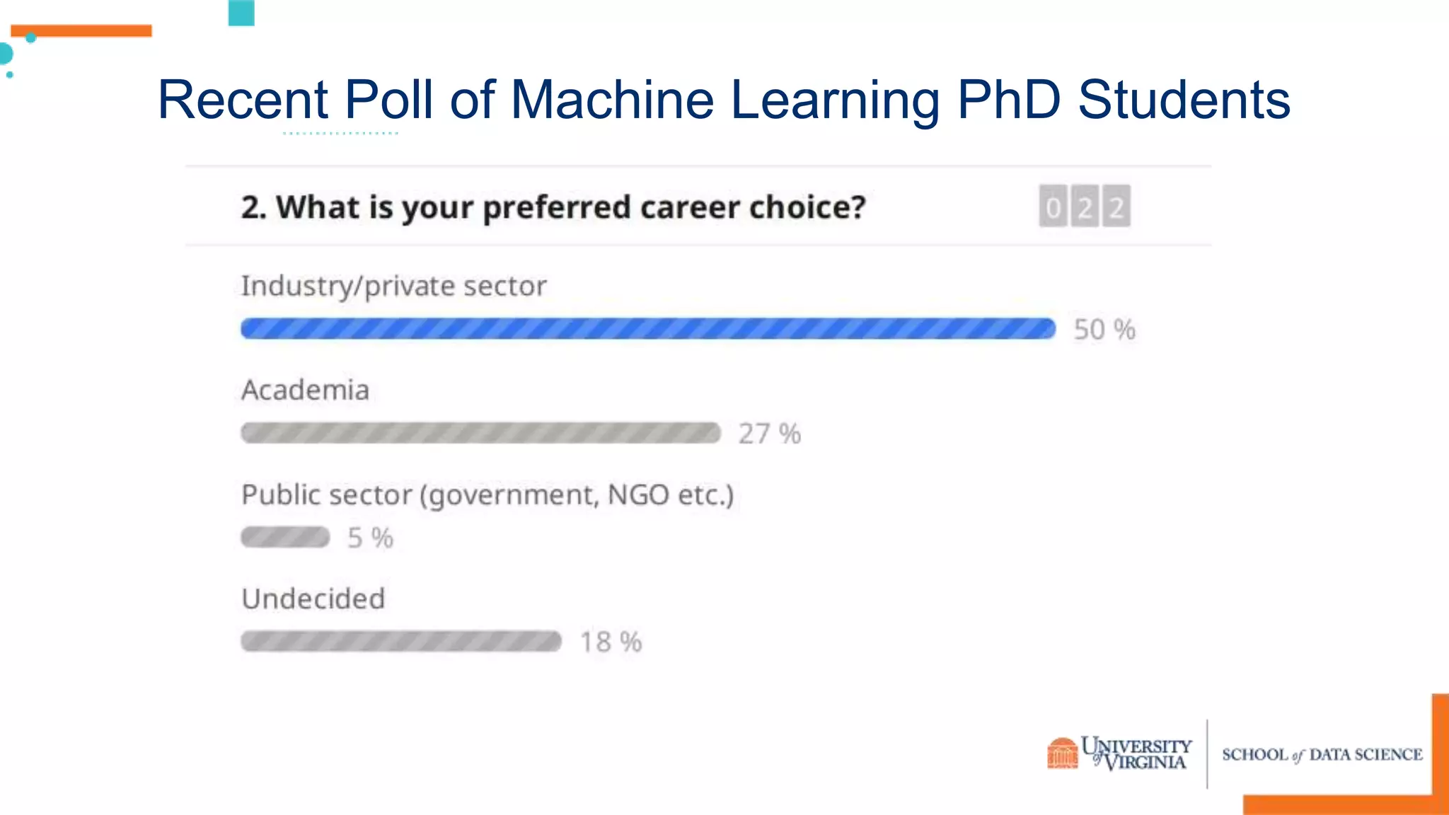 The Analytics And Data Science Landscape Pptx Computing Technology And Computing