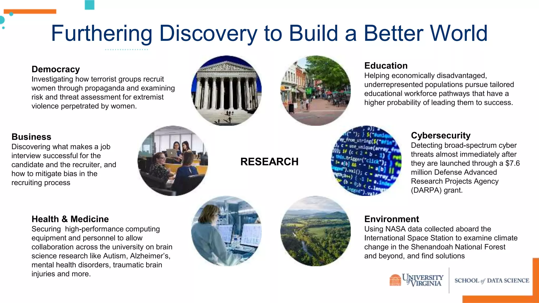 The Analytics And Data Science Landscape Pptx Computing Technology And Computing