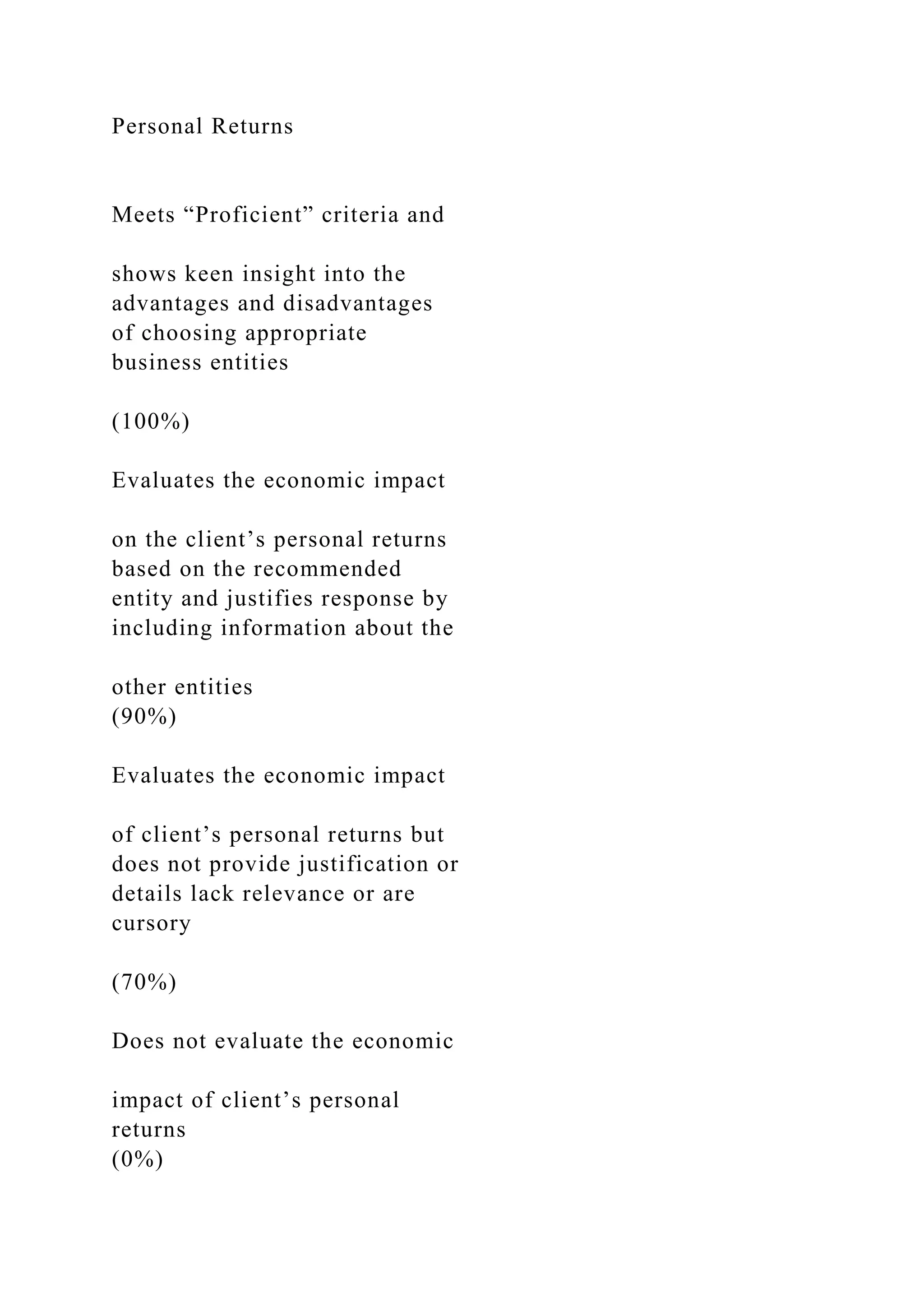 TAX 650 Final Project Guidelines and Rubric Overview .docx