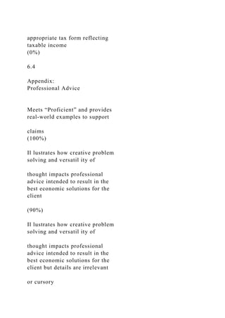 TAX 650 Final Project Guidelines and Rubric Overview .docx