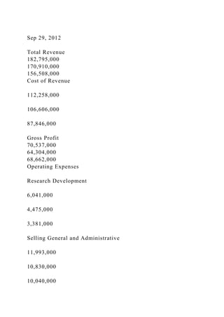 TAX 650 Final Project Guidelines and Rubric Overview .docx
