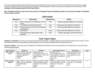 Tax655 final project_guidelines_and_rubric-converted (1) | DOCX