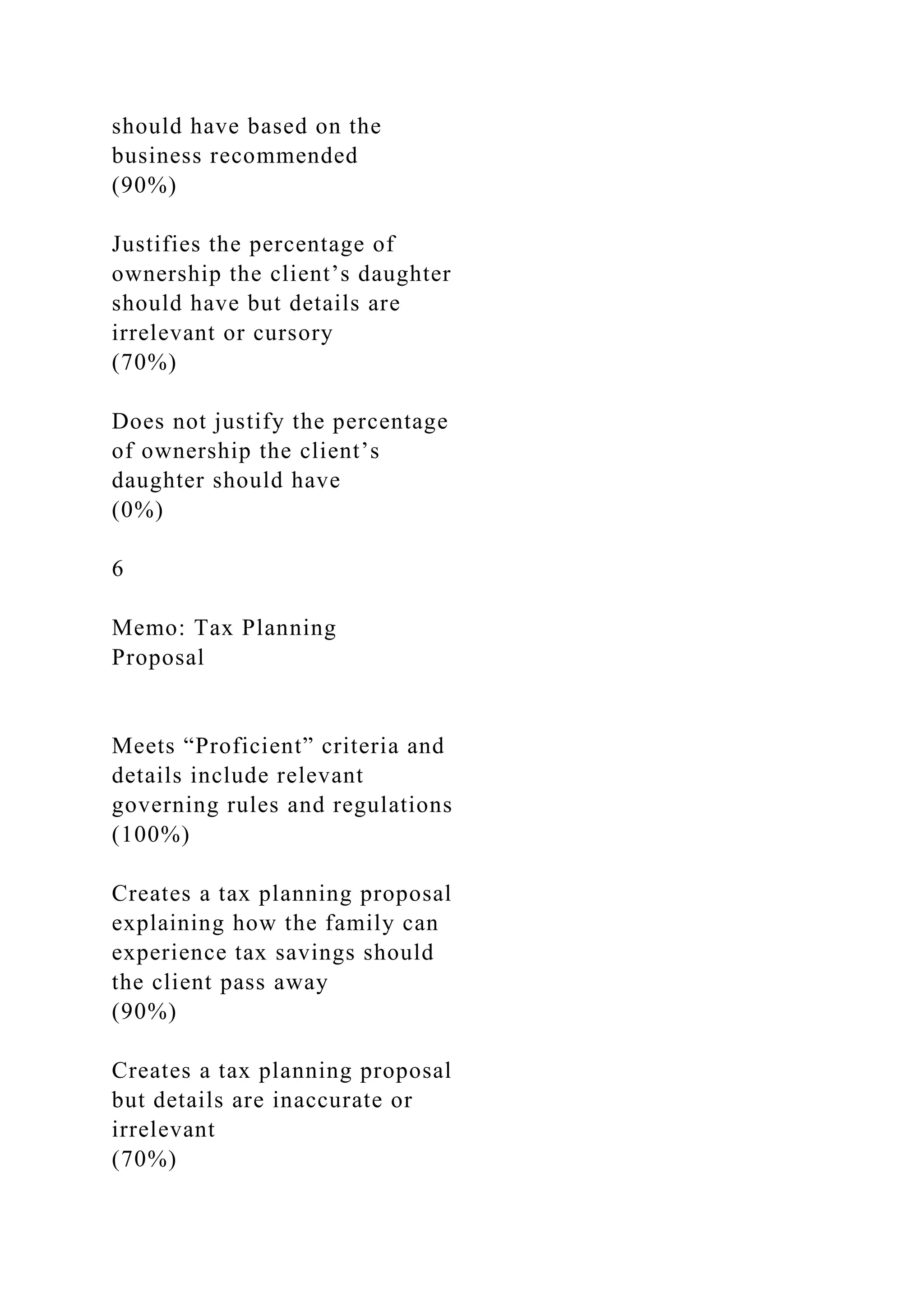 TAX 655 Final Project Guidelines and Rubric Overview .docx