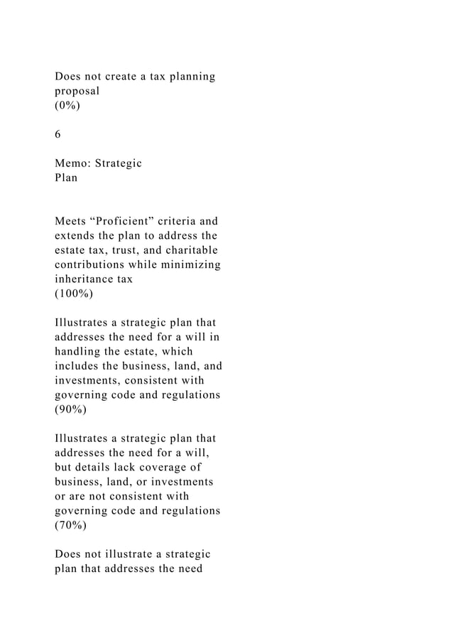 TAX 655 Final Project Guidelines and Rubric Overview .docx