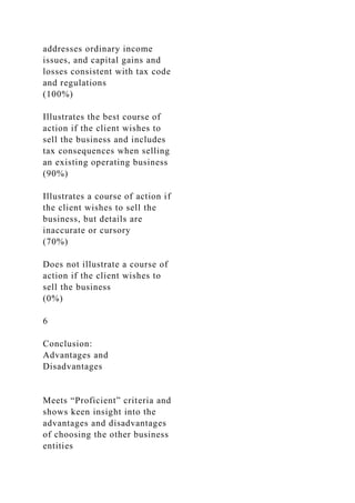 TAX 655 Final Project Guidelines and Rubric Overview .docx